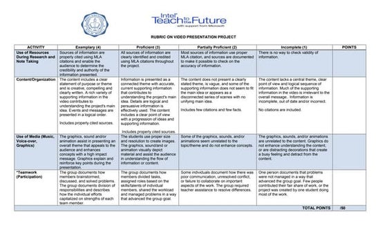 Rubric to assess a video in the classroom | ODT | Video Production ...
