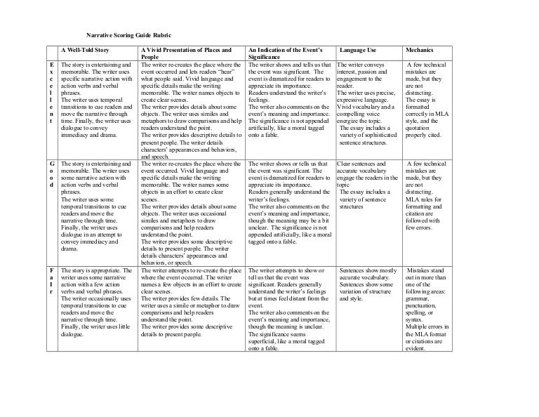 Rubric personal narrative 151005