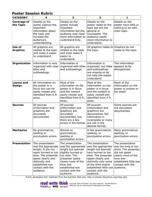 3 branches of government powerpoint rubric | DOCX