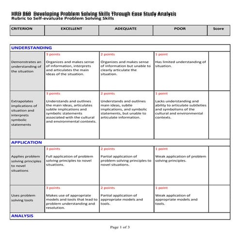 Rubric Prob Solving Self Eval Nov19 | PDF