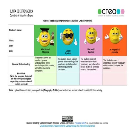 Rubric reading comprehension multiple choice activity | PPT