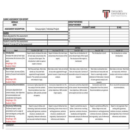Report writing Rubrics.docx