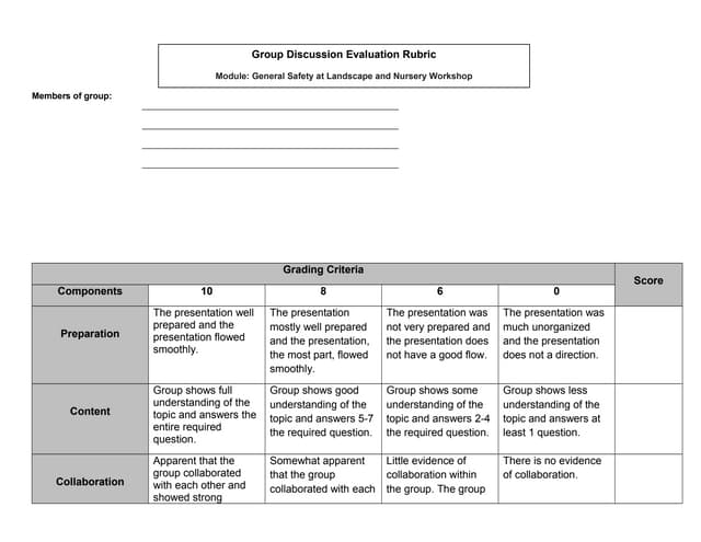 Reporting Rubrics.docx