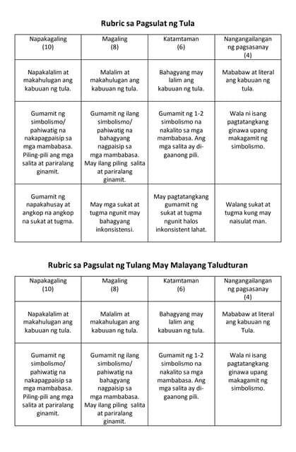 HALIMBAWA NG MGA DULA | DOCX