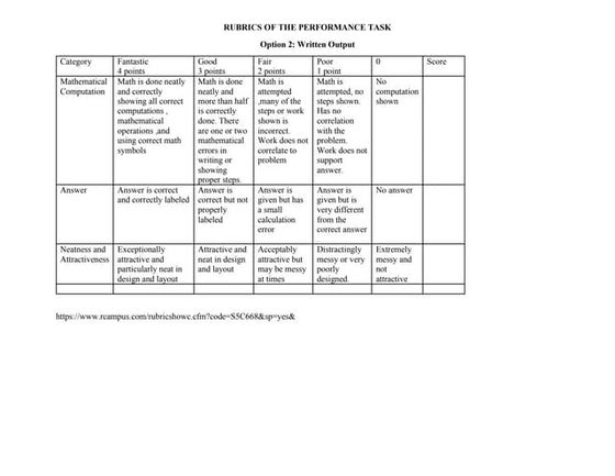 Badger High School Mathematics Rubric | PDF