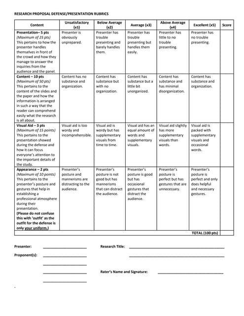 critique writing guidence | PDF