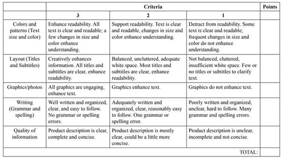 DIFFERENTIATED-LITERATURE-CIRCLES.pptx