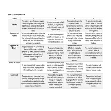 Group presentation rubric | PDF