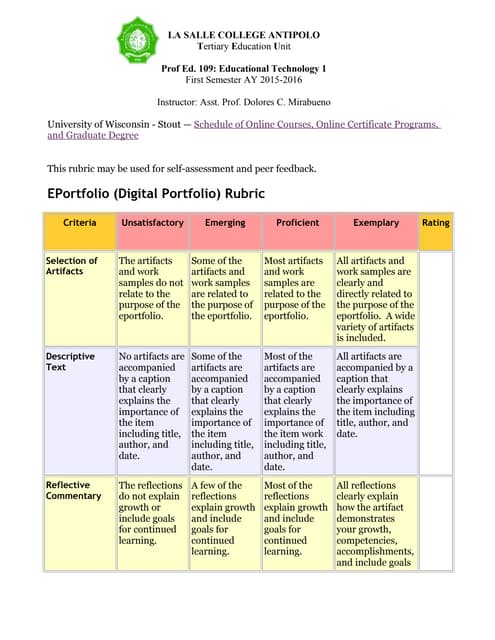 Power point presentation rubric | PDF