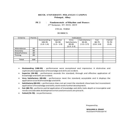 Rubrics pe (2020 08 04 11_44_57 utc) | PDF