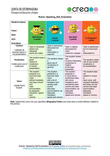 ENGLISH REVIEW 2024 - Speaking Evaluation Rubrics.pdf