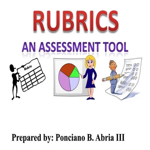 Rubrics (Analytic and Holistic) | PPTX