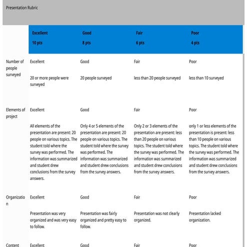 Work Immersion Presentation Portfolio Rubrics Docx