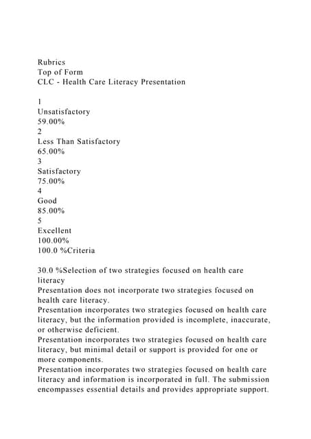 RUBRICS FOR THE power point PRESENTATION | PPT