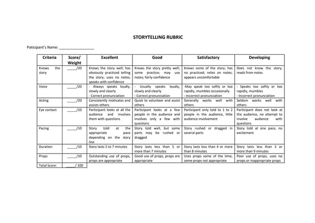 storytelling-rubrics.docx
