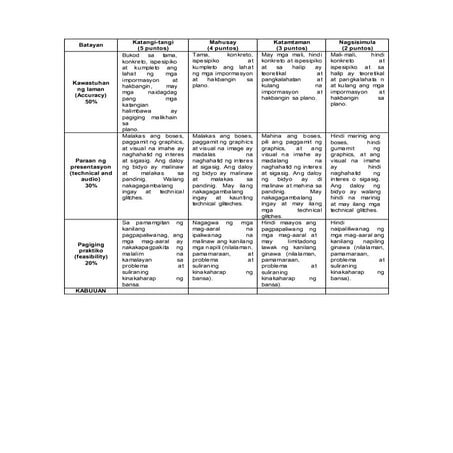 RUBRICS VIDEO.docx
