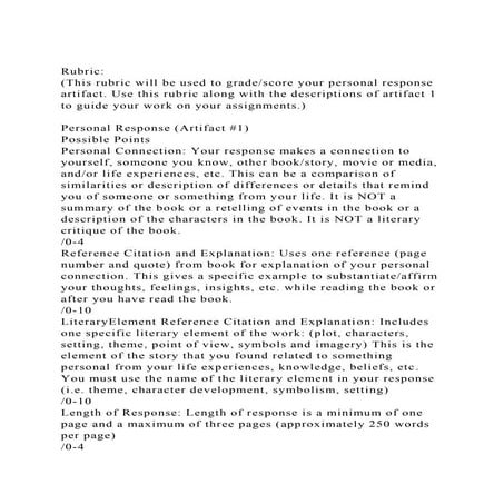 LDM2-Module 3B Presentation 3 sir NICK.pptx