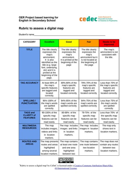 Iso demographic map rubric | PPT