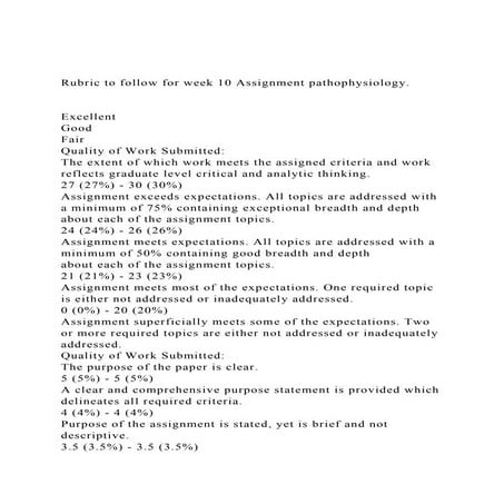 Rubric to follow for week 10 Assignment pathophysiology.Ex.docx