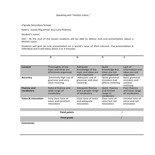 Holistic rubric | DOCX