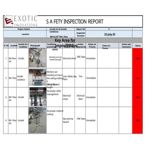 Safety -Observations 01 in project(1).pptx