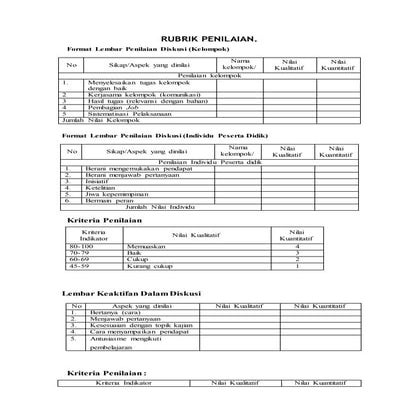 Contoh-Rubrik-dan-Lembar-Penilaian-SikapPengetahuan-dan-keterampilan-1.doc