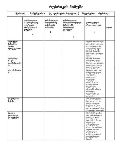 Prezentaciis sefasebis rubrika (1) | DOC