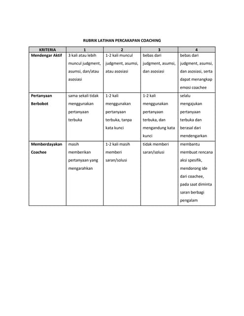 Traffic Light Reflection (1) (2).docx untuk bahan refleksi | DOCX