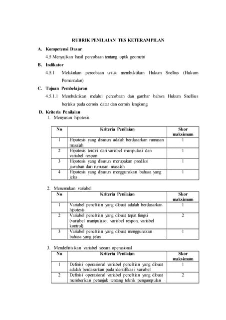 5. Rubrik Penilaian LKPD.pdf
