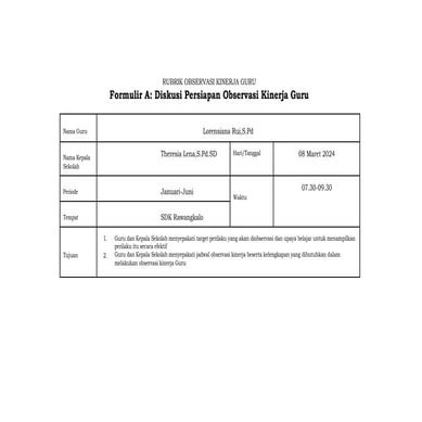 Contoh Rubrik Observasi Kinerja Guru.docx