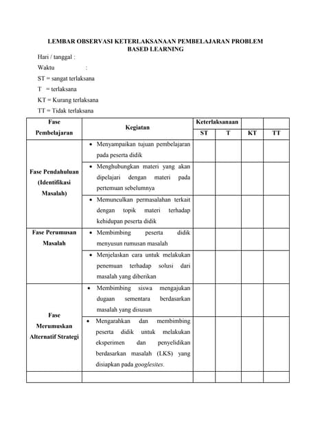 Laporan Bab Buku Models of Teaching | PDF