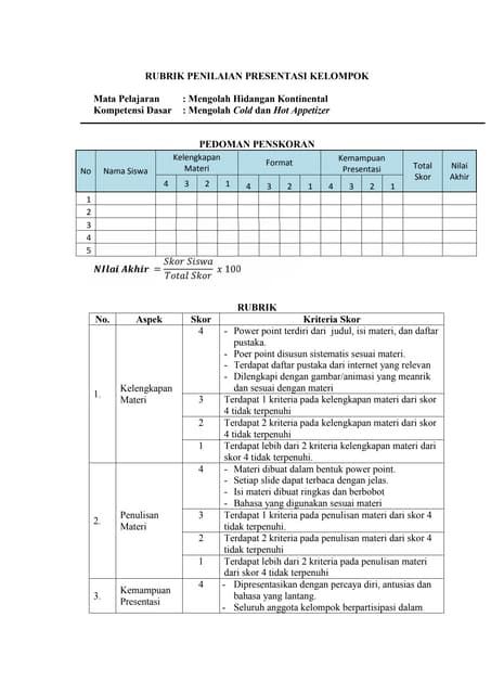 10. lampiran 5 format penilaian presentasi kelompok | PDF