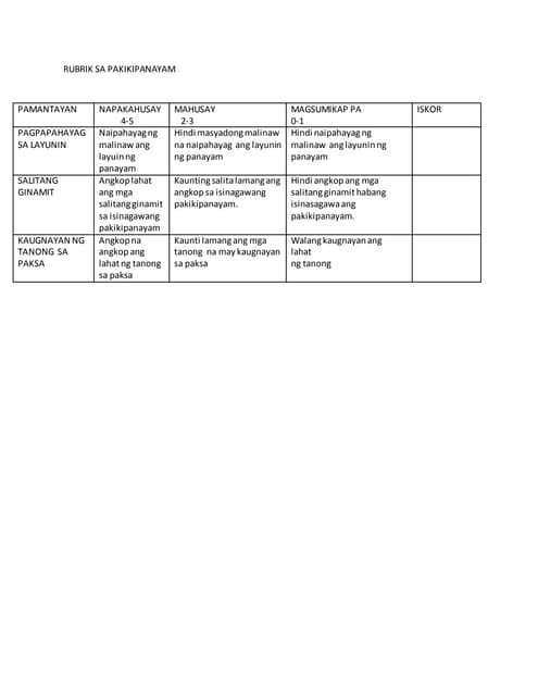 Sala Ti Mais Dance Literature for the Folkdance | PPT