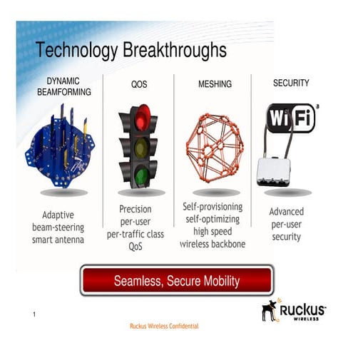Ruckus tech edit-062011 | PPT