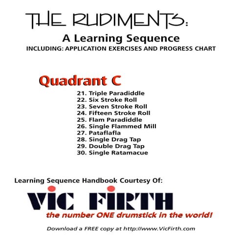 Rudimentsequence C | PDF | Musical Instruments | Hobbies & Interests
