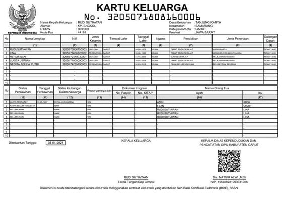 KARTU KELUARGA KOSONG 2.docx