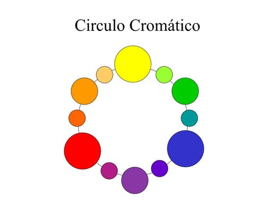 Circulo cromatico | PPT