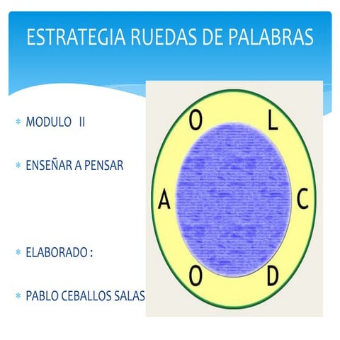 Rueda de palabras | PPTX