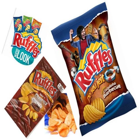 Ruffles | PPTX