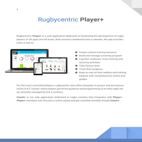 Rugbycentric Player + | PDF