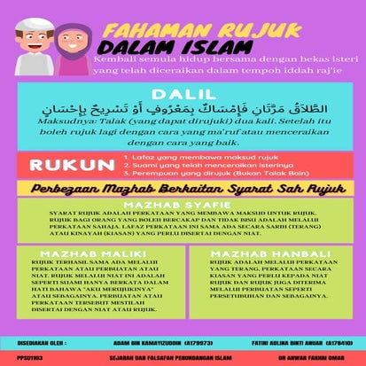 Fahaman Rujuk Dalam Islam | PDF