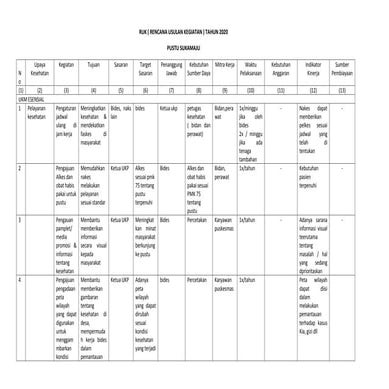 ruk pustu sukamaju ruk pustu sukamaju.pdf