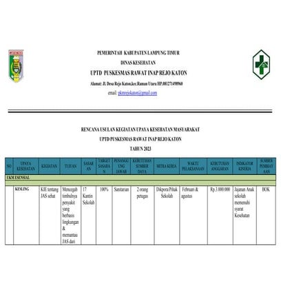 RUK Kesling 2023 dan 2024 yang indah.docx