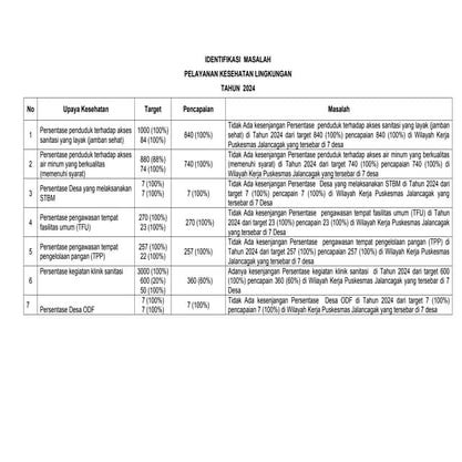 RUK RPK KESLING KESELURUHAN TAHUN 2026.docx