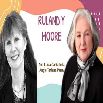 RULAND Y MOORE (1).pptx