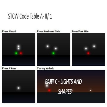 COLREG PART C | PDF