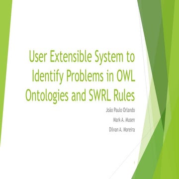 RuleML2015: User Extensible System to Identify Problems in OWL Ontologies and SWRL Rules | PDF