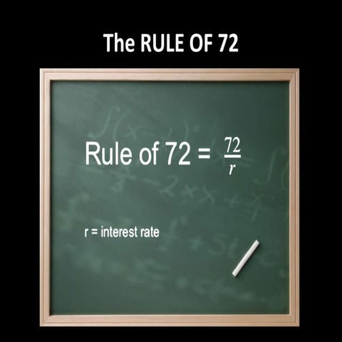 The Rule of 72 | PPTX