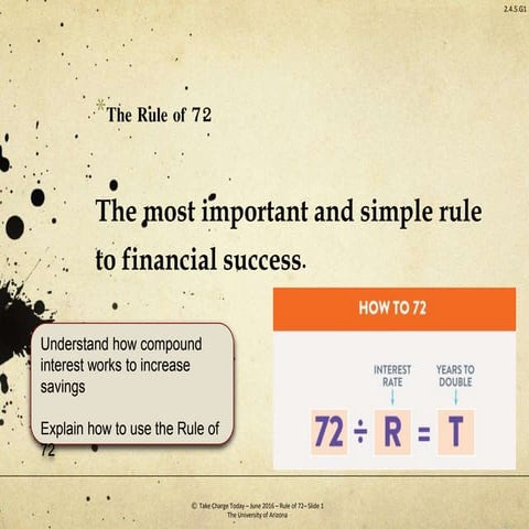 Rule of 72.docx