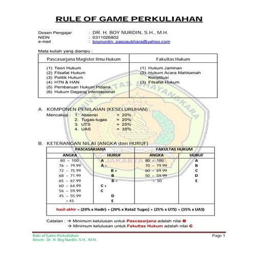 Rule of Game Perkuliahan | PDF